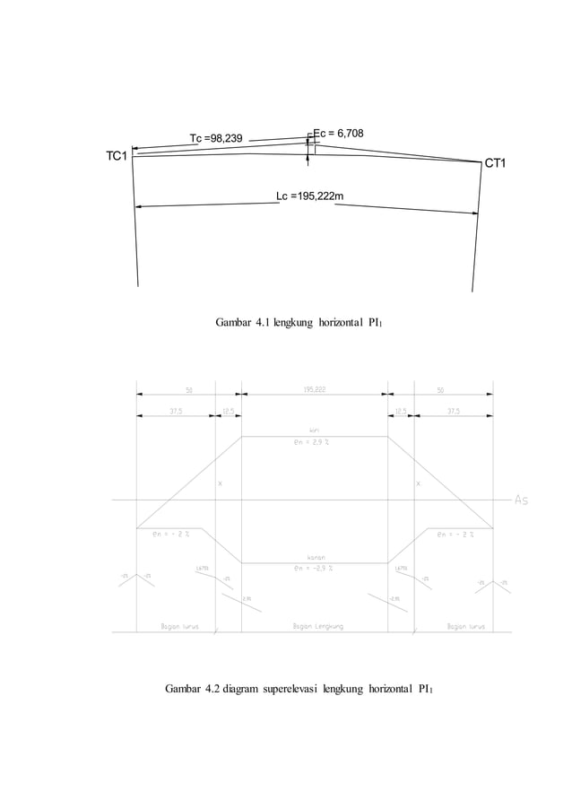 Cara menghitung alinyemen horizontal | DOCX