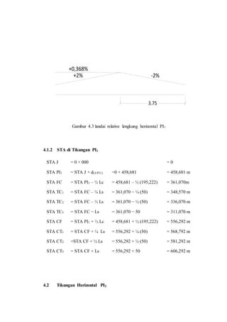 Cara menghitung alinyemen horizontal | DOCX