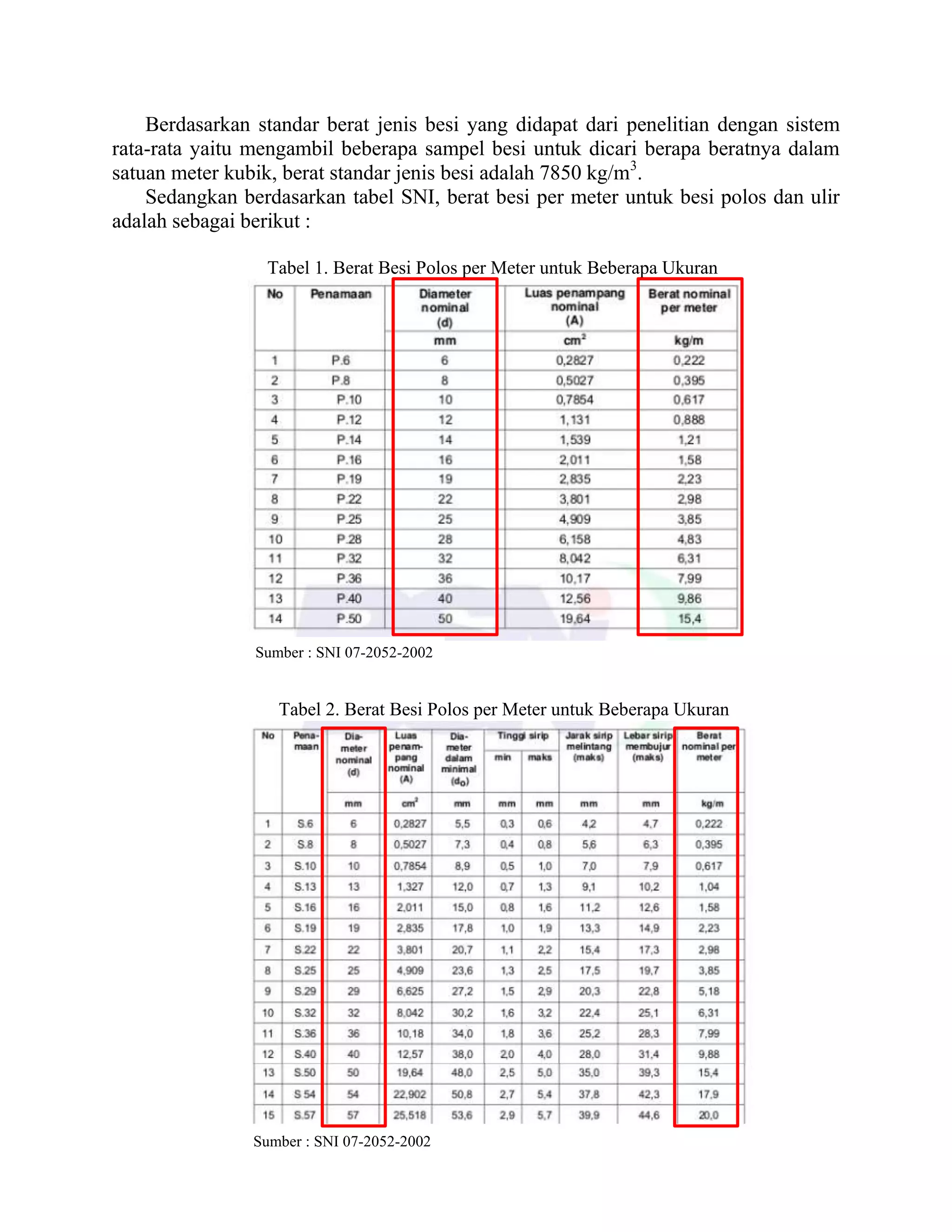 Cara Menghitung Kebutuhan Besi pada Pekerjaan Bore Pile dan Strauss Pile | PDF