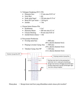 Cara Menghitung Kebutuhan Besi pada Pekerjaan Bore Pile dan Strauss ...