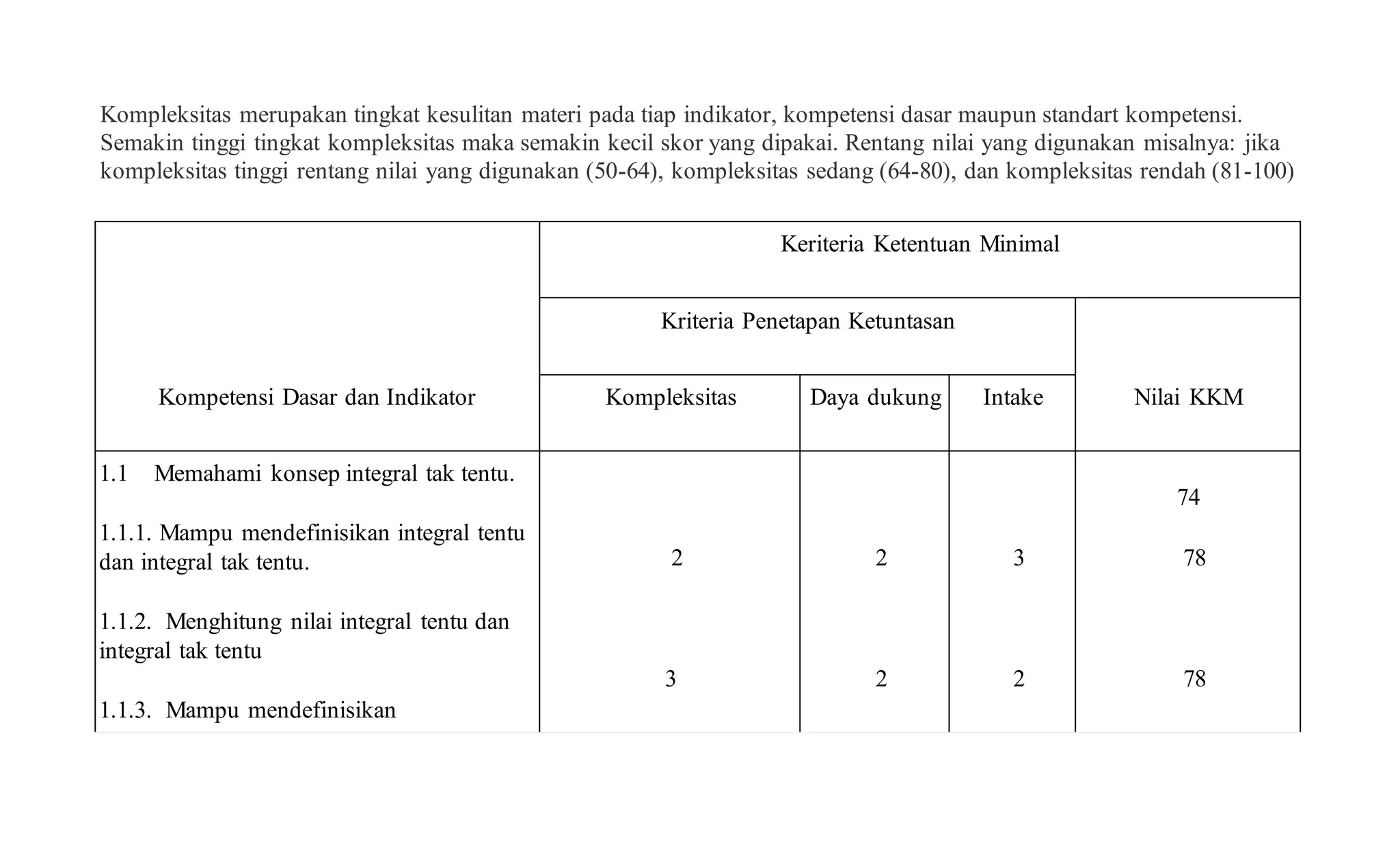 Cara menghitung kkm | DOCX