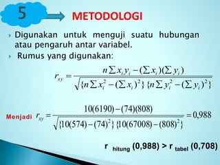 Cara menghitung korelasi | PPT