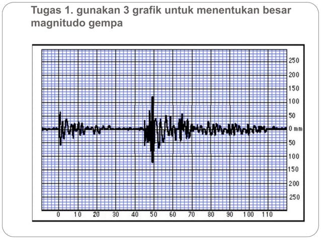 CARA MENGHITUNG NILAI EPISENTRUM DAN MAGNITUDO GEMPA.pptx