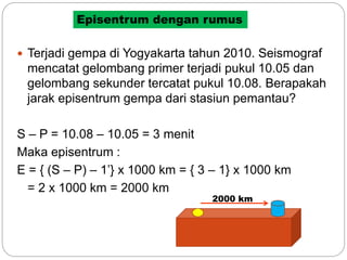 CARA MENGHITUNG NILAI EPISENTRUM DAN MAGNITUDO GEMPA.pptx