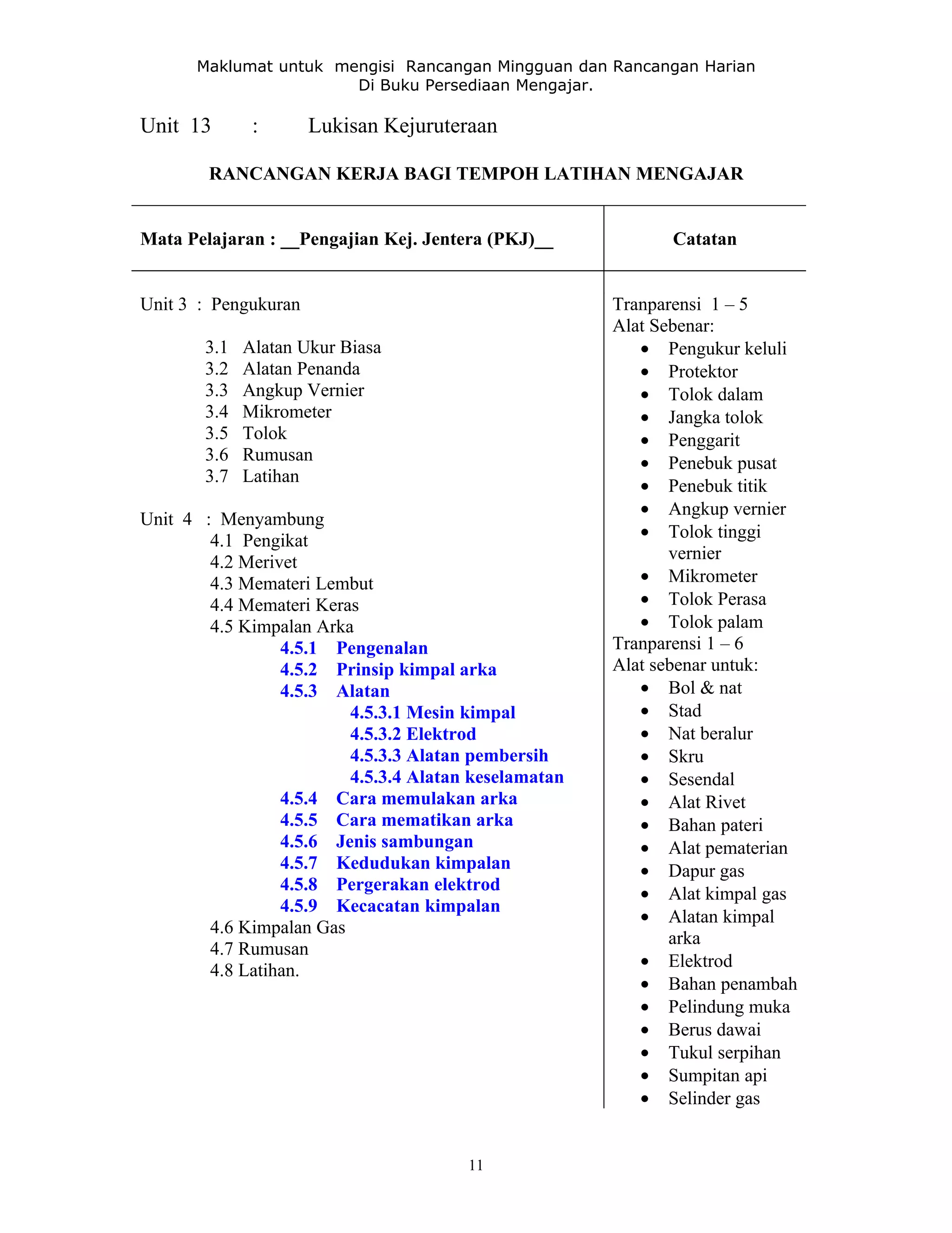 Cara+mengisi+dan+apa+yang+hendak+di+isi+di+rancangan+pengajaran | DOC
