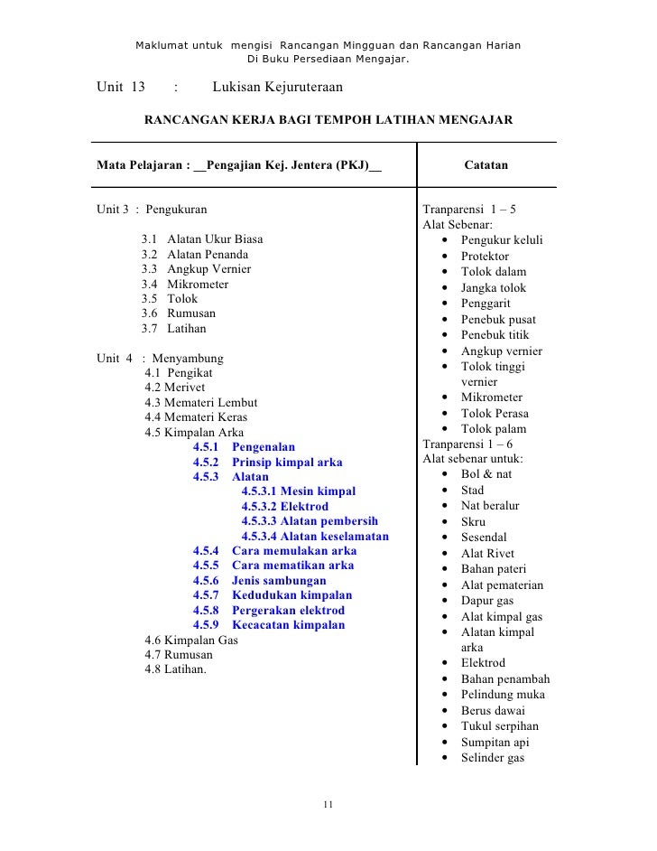 70 INFO CONTOH RANCANGAN MENGAJAR MINGGUAN - TEMPLATE