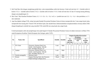 Cara mengisi instrumen verifikasi TUK.pdf