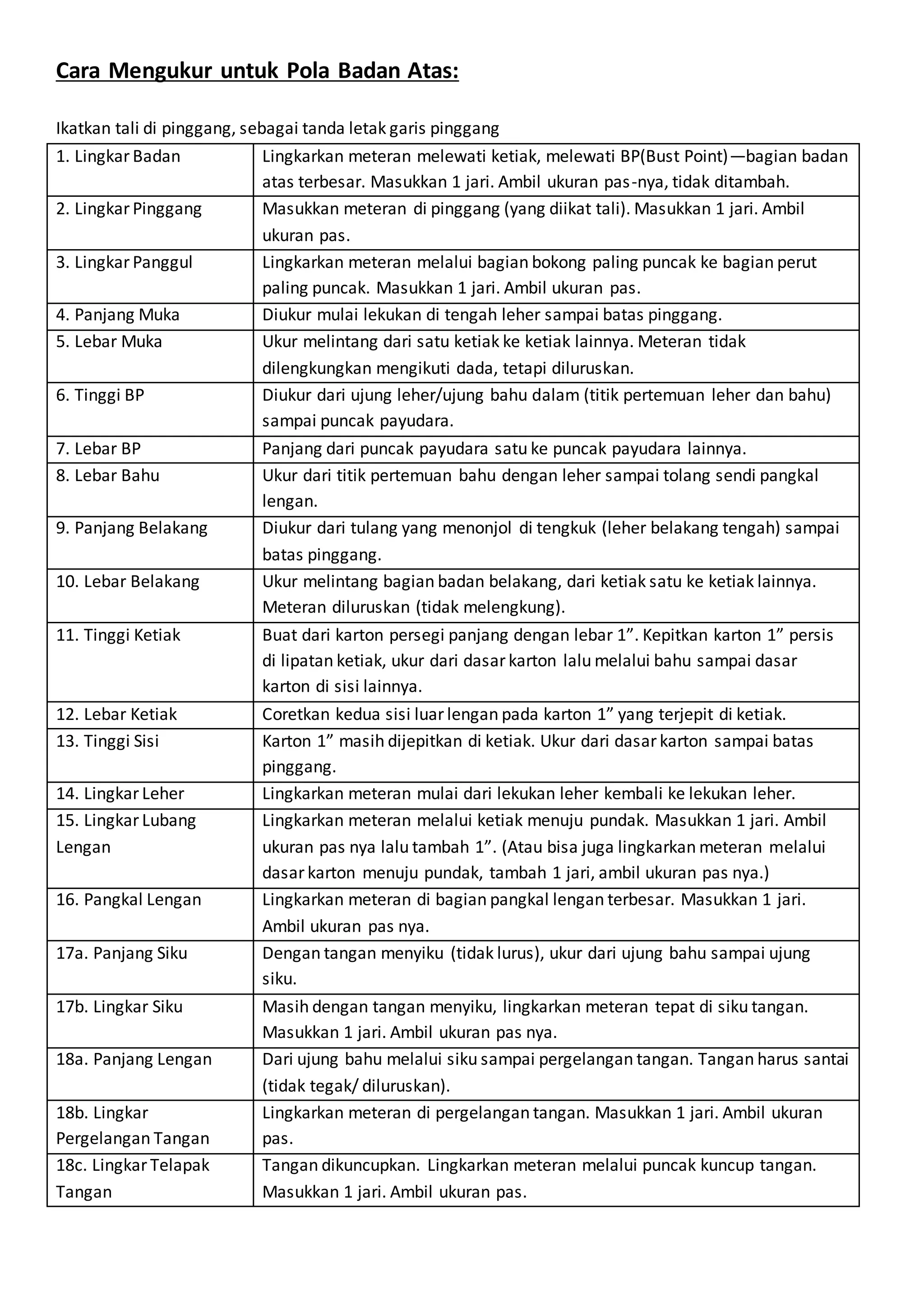 Cara mengukur untuk pola badan atas | DOCX