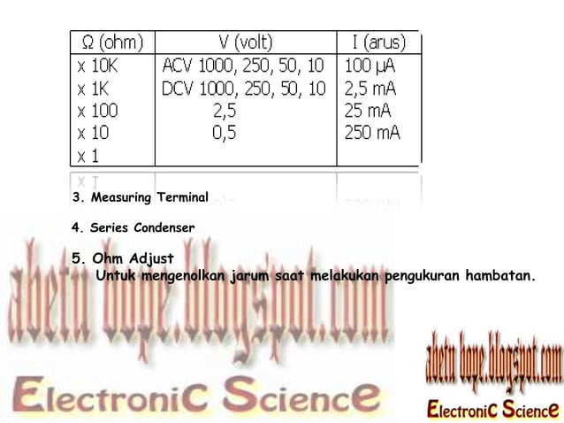 Cara mengunakan analog avo meter | PPTX