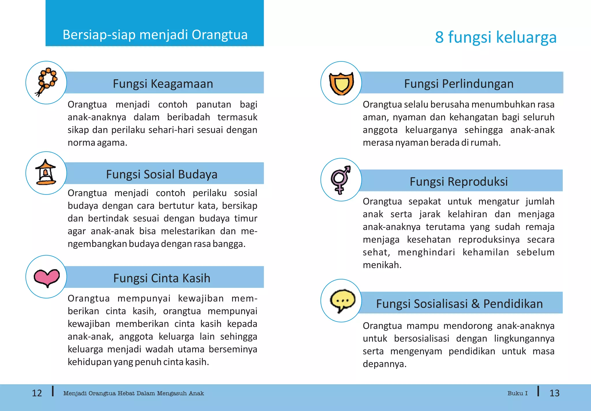 Panduan Menjadi Orang Tua Hebat (Buku ke-1 Bina Keluarga Balita) | PDF