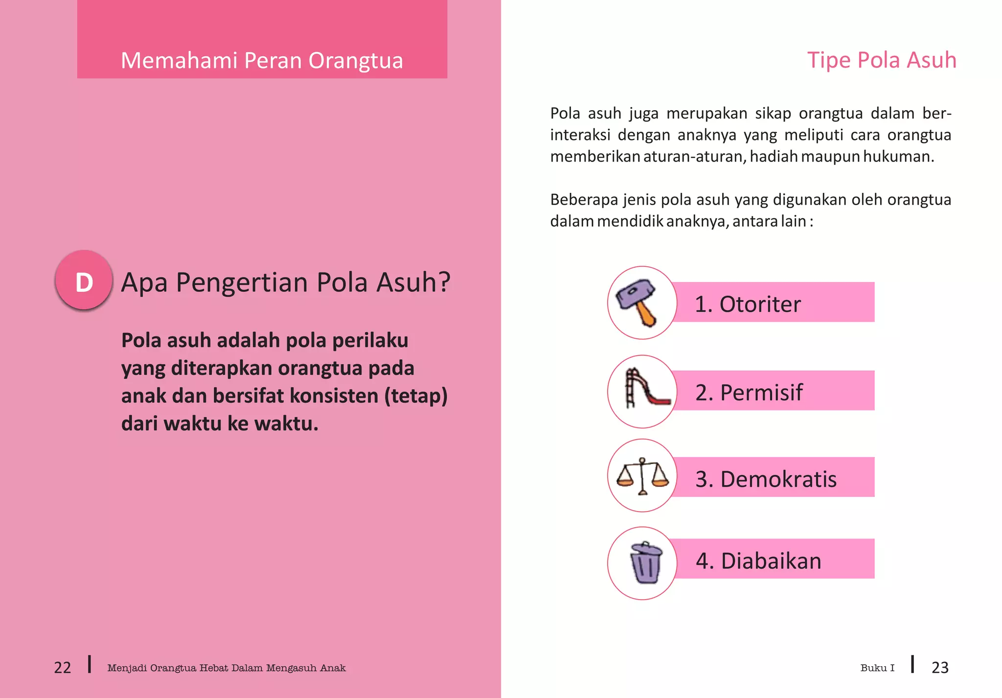 Panduan Menjadi Orang Tua Hebat (Buku ke-1 Bina Keluarga Balita) | PDF