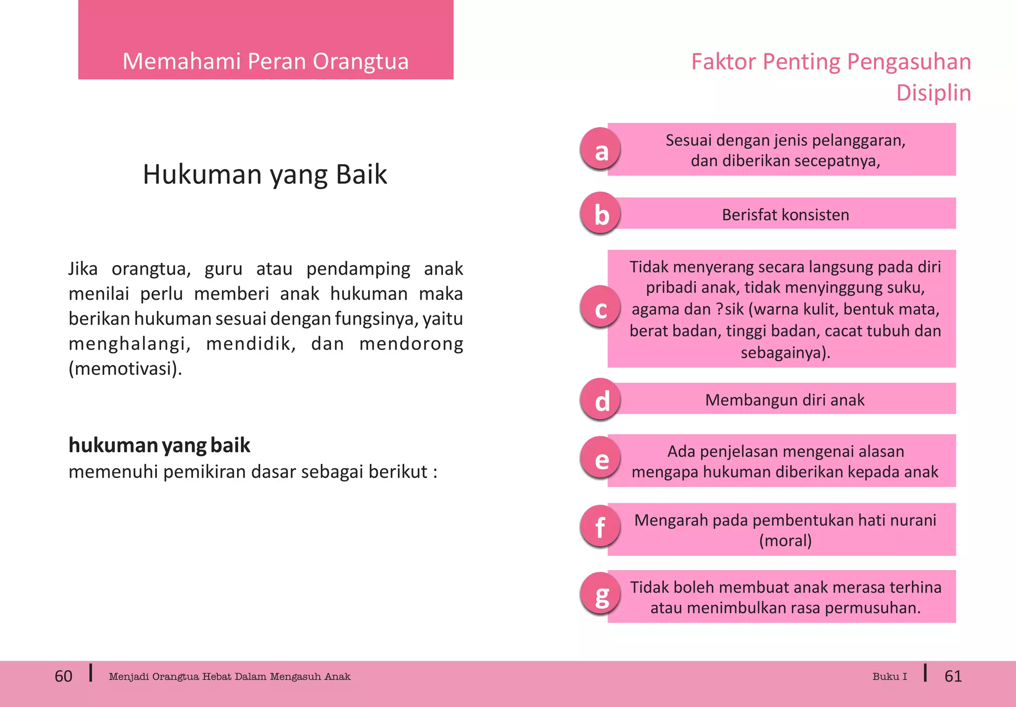 Panduan Menjadi Orang Tua Hebat (Buku ke-1 Bina Keluarga Balita) | PDF