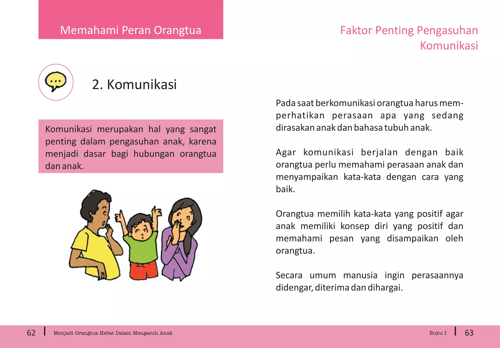 Panduan Menjadi Orang Tua Hebat (Buku ke-1 Bina Keluarga Balita) | PPT