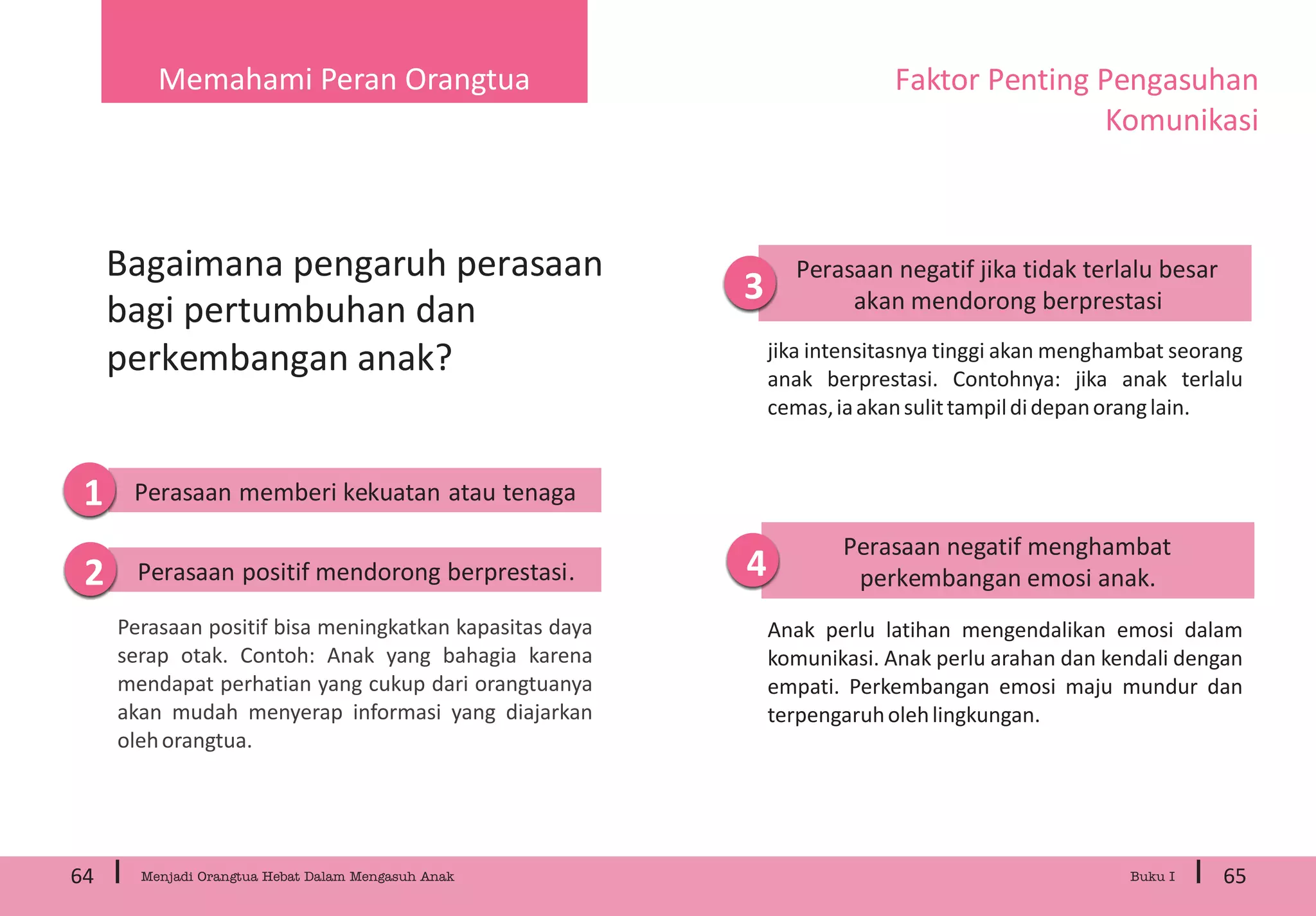 Panduan Menjadi Orang Tua Hebat (Buku ke-1 Bina Keluarga Balita) | PDF