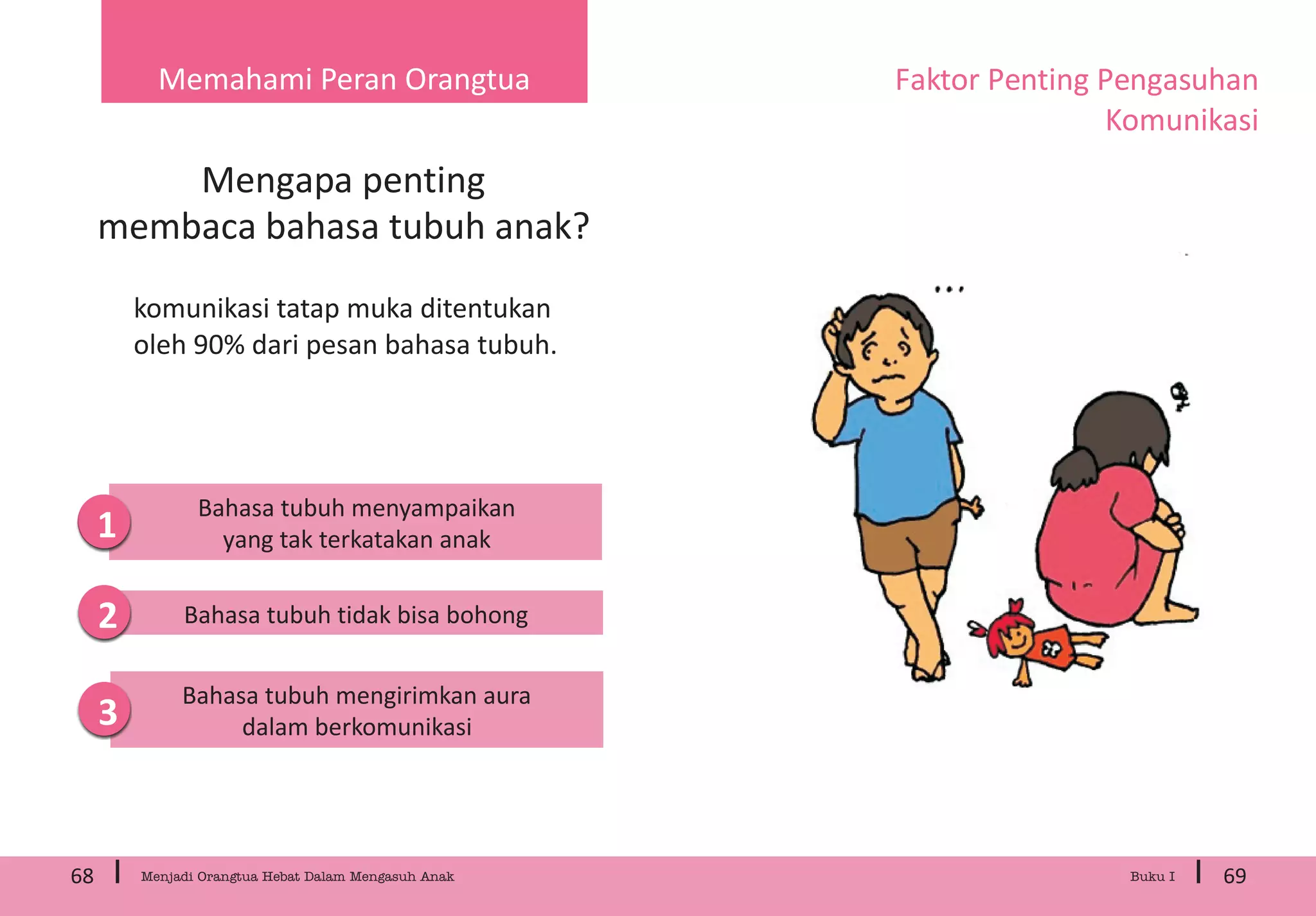 Panduan Menjadi Orang Tua Hebat (Buku ke-1 Bina Keluarga Balita) | PDF