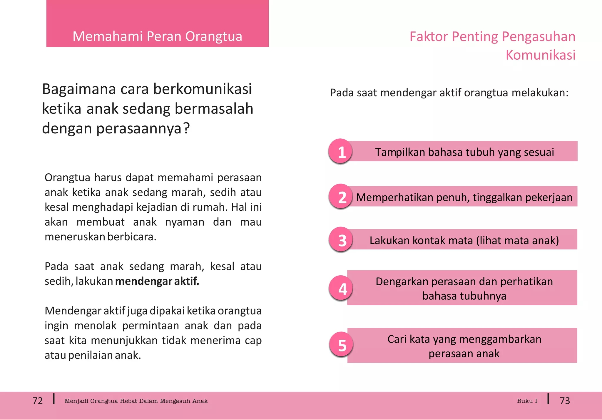 Panduan Menjadi Orang Tua Hebat (Buku ke-1 Bina Keluarga Balita) | PDF