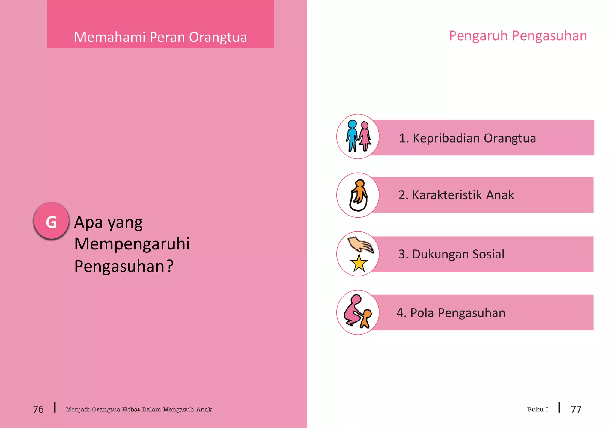 Panduan Menjadi Orang Tua Hebat (Buku ke-1 Bina Keluarga Balita) | PDF