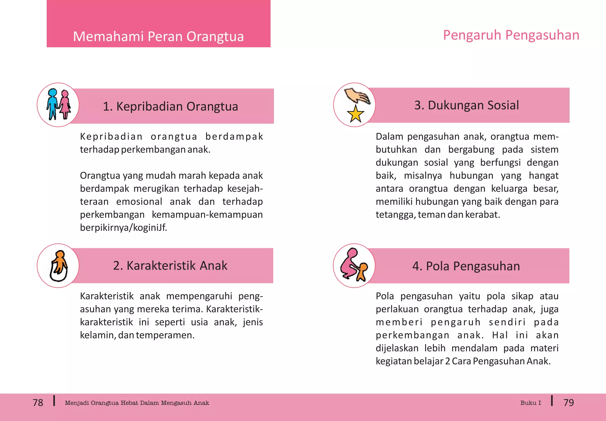Panduan Menjadi Orang Tua Hebat (Buku ke-1 Bina Keluarga Balita) | PDF