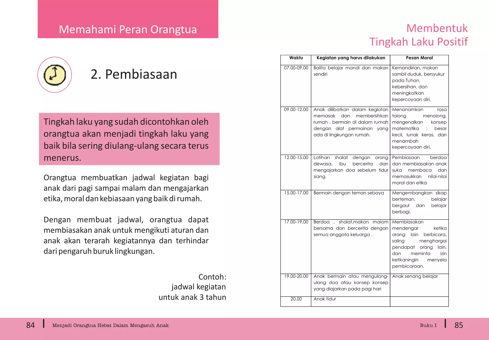 Panduan Menjadi Orang Tua Hebat (Buku ke-1 Bina Keluarga Balita) | PDF