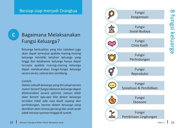 Panduan Menjadi Orang Tua Hebat (Buku ke-1 Bina Keluarga Balita) | PDF