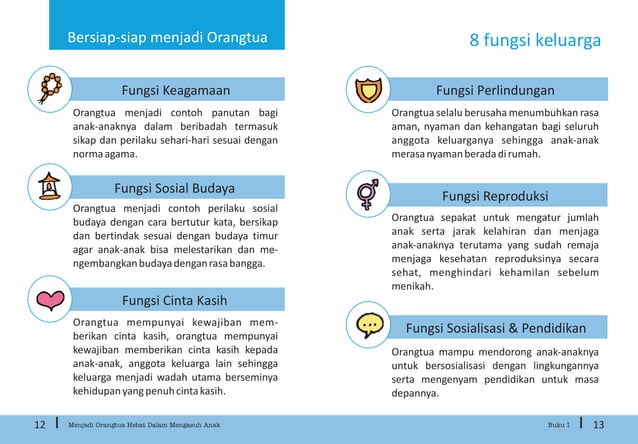 Panduan Menjadi Orang Tua Hebat (Buku ke-1 Bina Keluarga Balita) | PDF