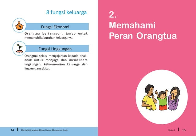 Panduan Menjadi Orang Tua Hebat (Buku ke-1 Bina Keluarga Balita) | PDF