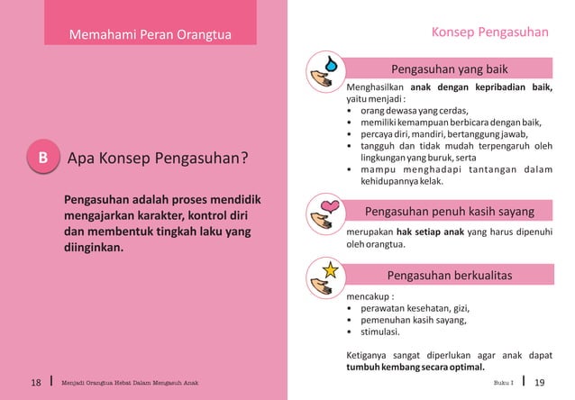 Panduan Menjadi Orang Tua Hebat (Buku ke-1 Bina Keluarga Balita) | PDF