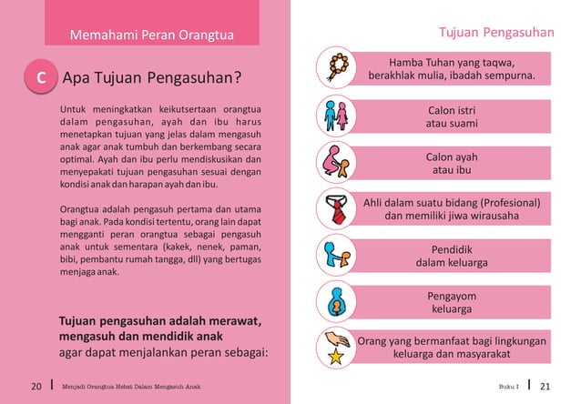 Panduan Menjadi Orang Tua Hebat (Buku ke-1 Bina Keluarga Balita) | PDF