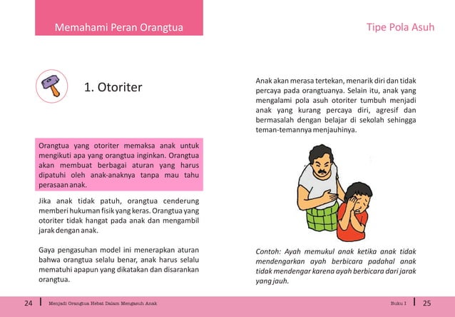 Panduan Menjadi Orang Tua Hebat (Buku ke-1 Bina Keluarga Balita) | PDF