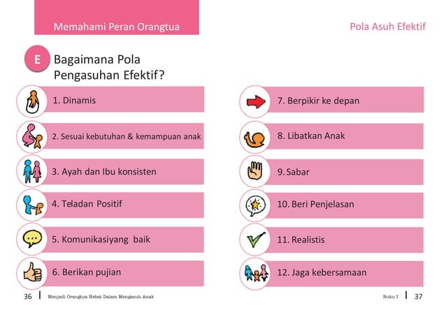 Panduan Menjadi Orang Tua Hebat (Buku ke-1 Bina Keluarga Balita) | PDF