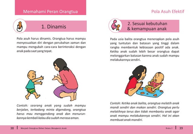 Panduan Menjadi Orang Tua Hebat (Buku ke-1 Bina Keluarga Balita) | PDF