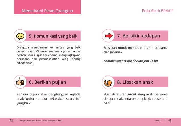 Panduan Menjadi Orang Tua Hebat (Buku ke-1 Bina Keluarga Balita) | PDF
