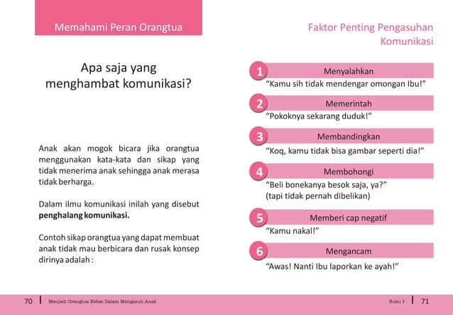 Panduan Menjadi Orang Tua Hebat (Buku ke-1 Bina Keluarga Balita) | PDF