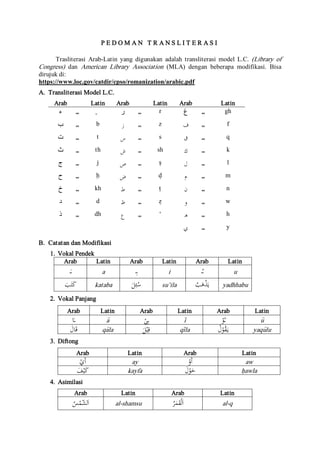 Pedoman Transliterasi dan Cara Menulis Simbol | PDF