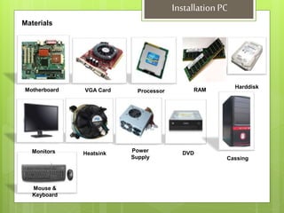 Caramerakitkomputer | PPT