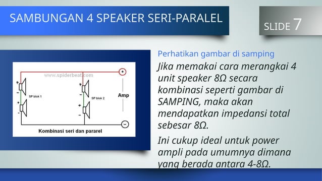 CARA MERANGKAI SPEAKER secara serial , paralel maupun campuran.pptx