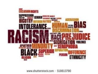 Digital Technology Lesson on Racism | PPTX