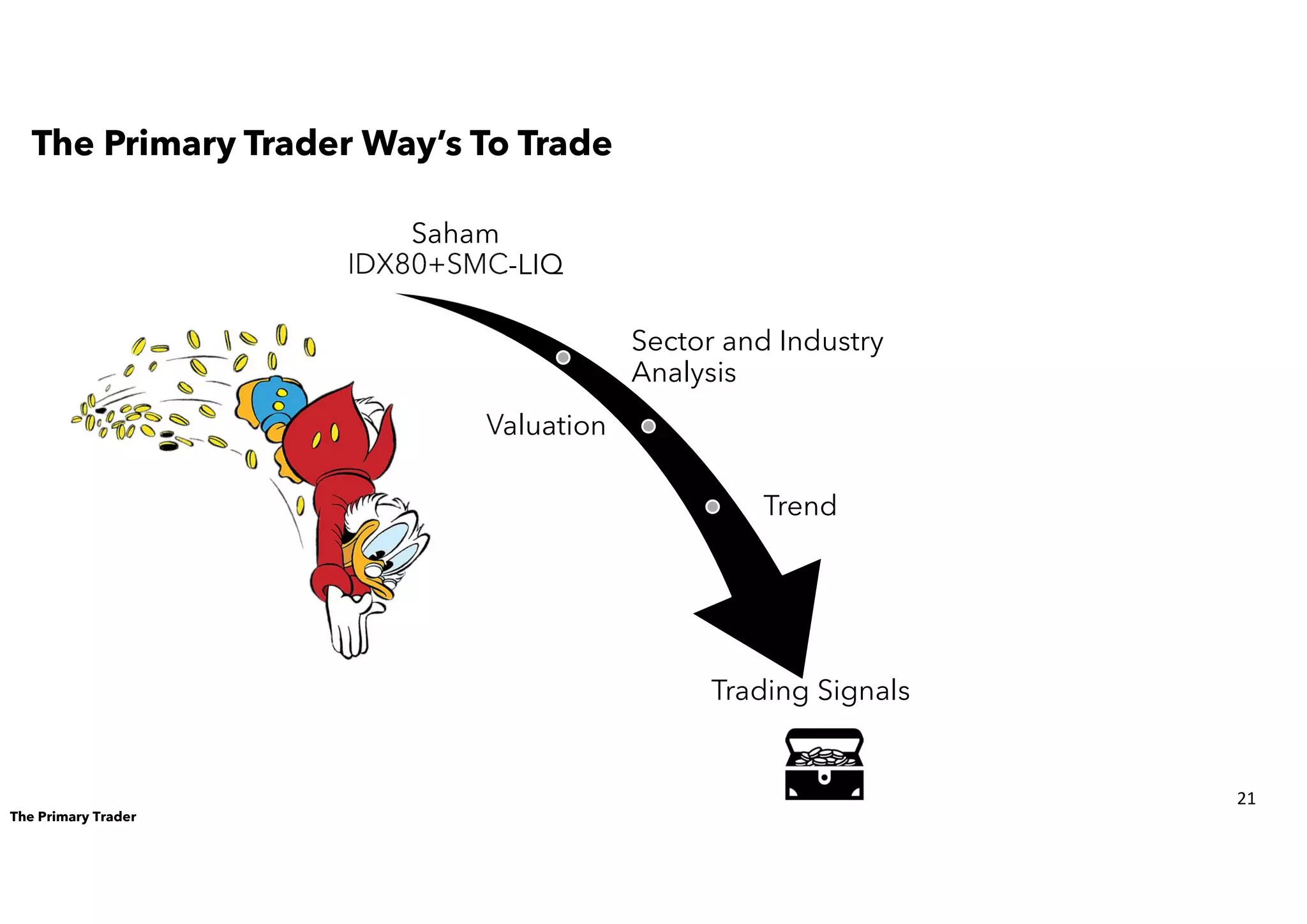 Cara mudah memilih saham yang baik ala the primary trader | PPT