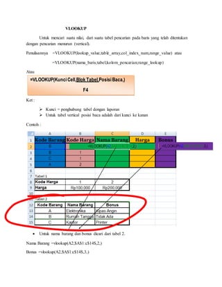 Cara Mudah Pengaplikasian Rumus Pada Ms Excel | PDF