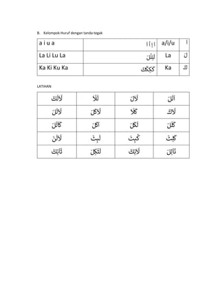 CARA MUDAH MENGENAL HURUF HIJAIYYAH.docx