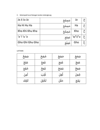CARA MUDAH MENGENAL HURUF HIJAIYYAH.docx