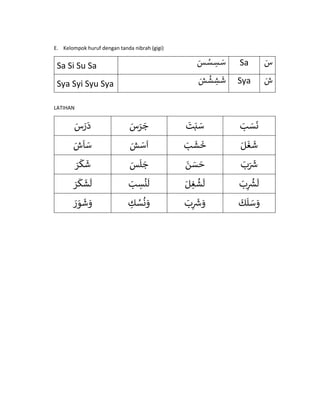 CARA MUDAH MENGENAL HURUF HIJAIYYAH.docx