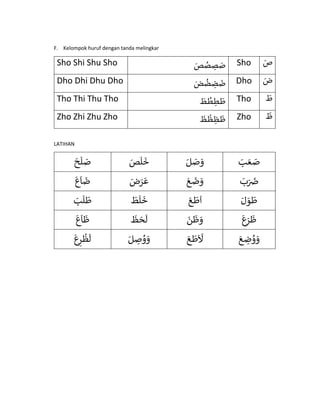 CARA MUDAH MENGENAL HURUF HIJAIYYAH.docx