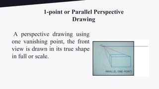 Caranga-Aileen-L.-Perspective-Drawing.pptx