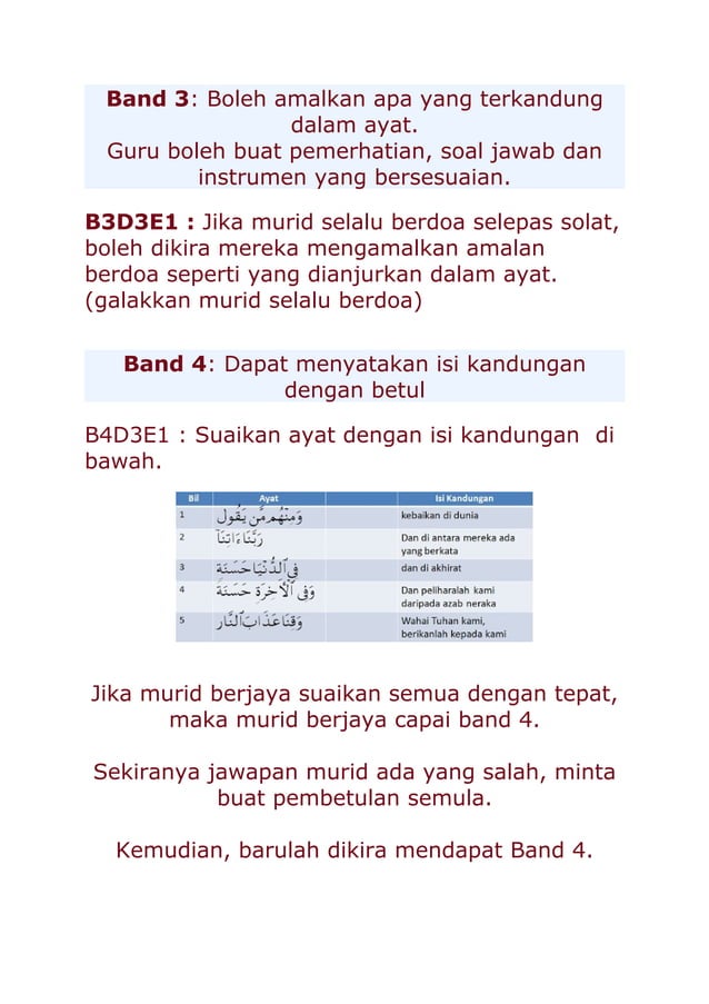 Cara nilai band | DOC