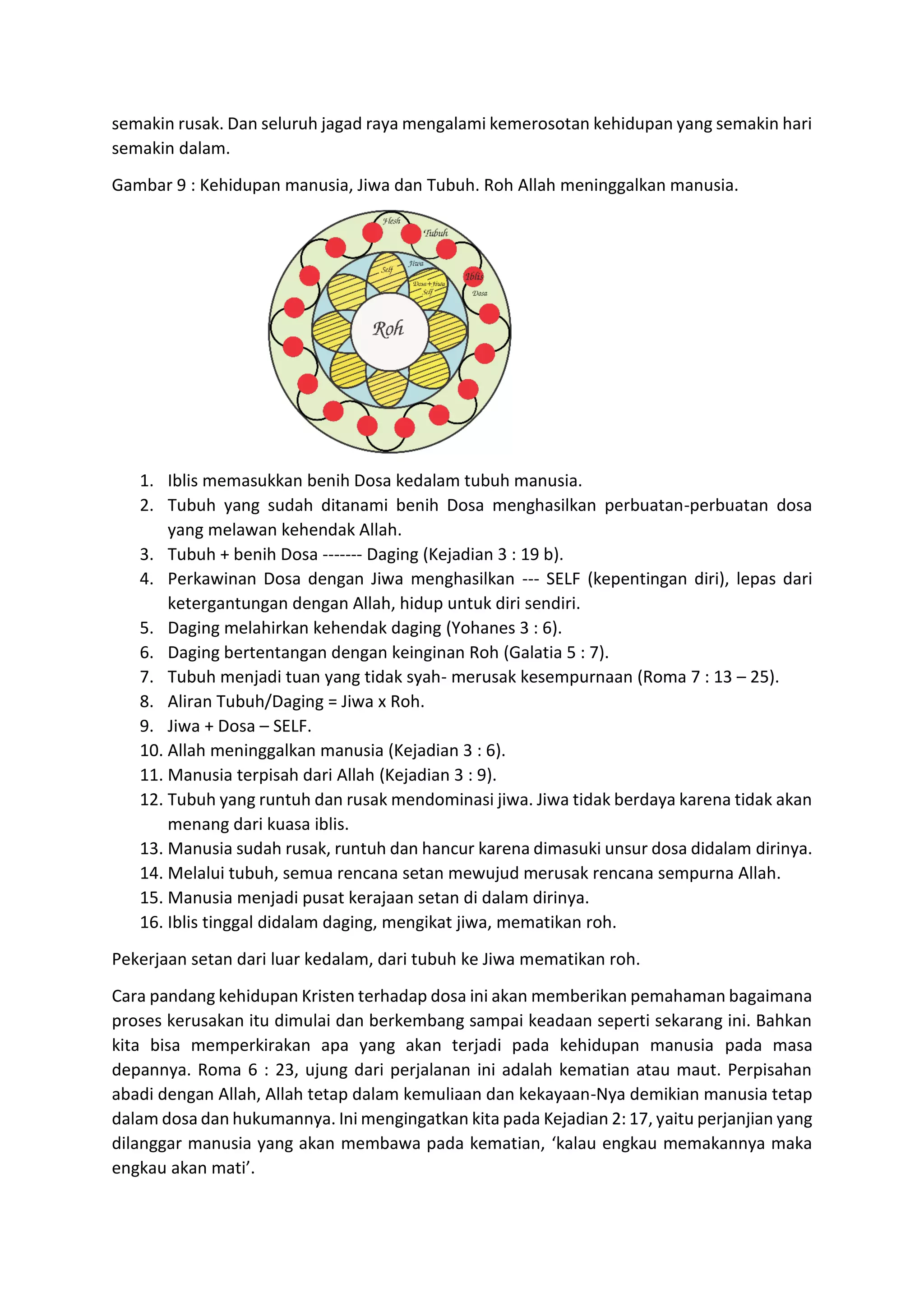 Cara pandang kehidupan Allah (World View) | PDF