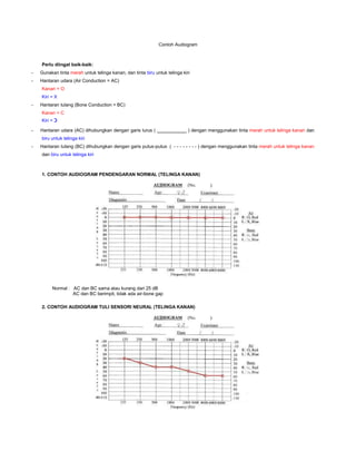 Cara pembacaan audiometri | DOCX