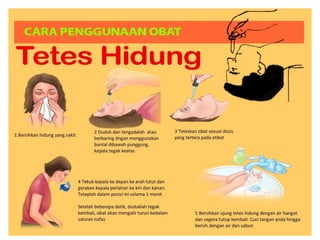 TATA CARA PEMBERIAN BEBERAPA JENIS OBAT-OBATAN | PPT