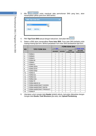 Cara pembuatan dokumen ska (certificate of origin coo), update thn 2022 ...