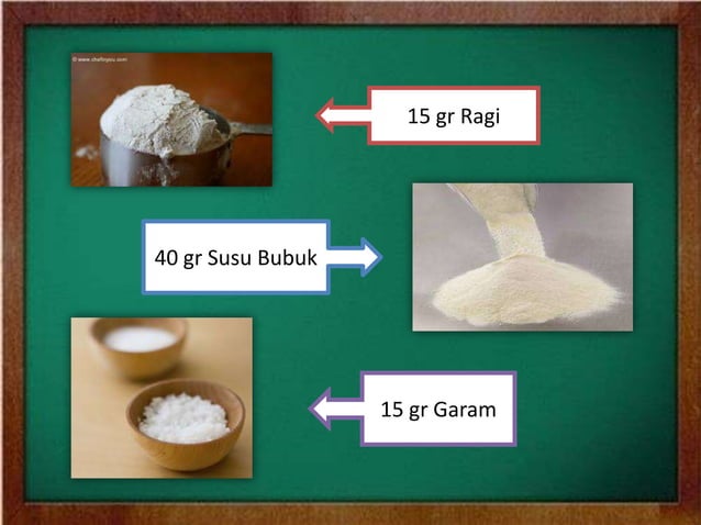 Cara pembuatan roti | PPT